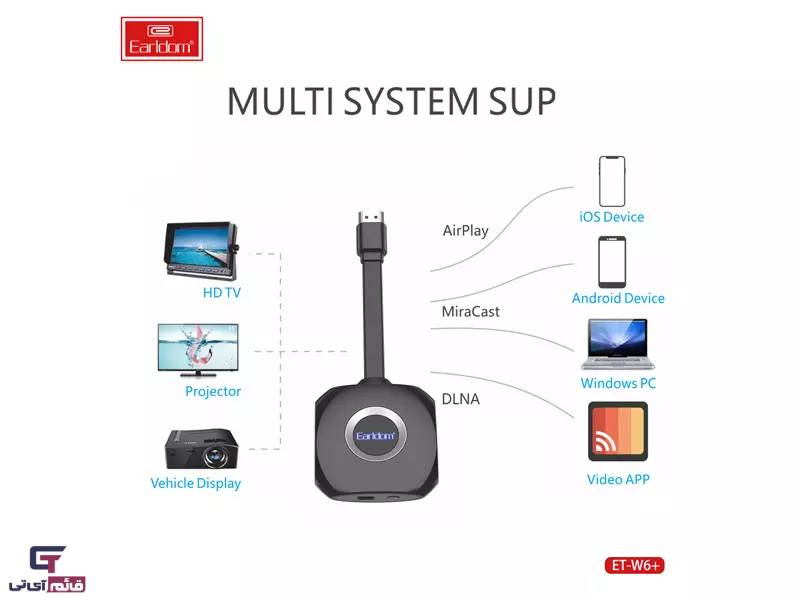 بهترین قیمت,خرید و مشخصات دانگل بیسیم انتقال تصویر ارلدام مدل +Dongle Wifi Display Earldom ET-W6 ...